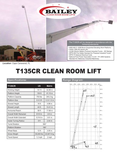 All Bailey lifts catalogs and technical brochures