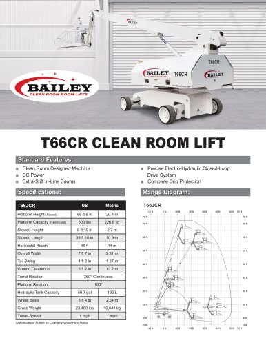 All Bailey lifts catalogs and technical brochures