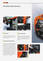 ZAXIS130 - Hitachi Construction Machinery Europe - PDF Catalogs ...