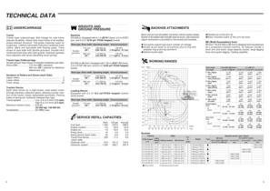 EX1200 specification - Deere-Hitachi Construction Machinery - PDF ...