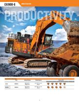 EX1900-6 SALES BROCHURE - Deere-Hitachi Construction Machinery - PDF ...