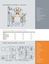 EX8000-6 - Deere-Hitachi Construction Machinery - PDF Catalogs ...
