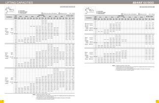 giant EX1900 - Deere-Hitachi Construction Machinery - PDF Catalogs ...