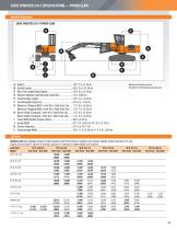 ZAXIS FORESTER 210-3 - Deere-Hitachi Construction Machinery - PDF ...