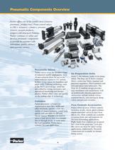 Pneumatic Product Catalog - Parker Pneumatic Division Europe - PDF ...