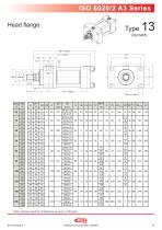 CMB A3 series - CMB S.r.l. Cilindri oleodinamici - PDF Catalogs ...