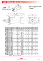 CMB A3 series - CMB S.r.l. Cilindri oleodinamici - PDF Catalogs ...