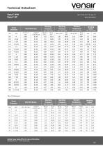 Vena® HTD Vena® HT - Venair - PDF Catalogs | Technical Documentation ...