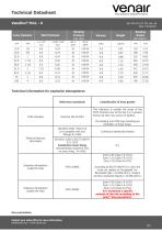 Venaflon® FULL - X - Venair - PDF Catalogs | Technical Documentation ...