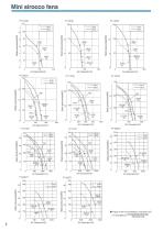 FY-10CG1 - Panasonic Eco Solutions - PDF Catalogs | Technical ...
