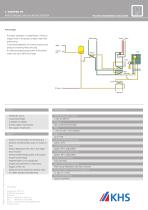 Innopro HF - KHS GmbH - PDF Catalogs | Technical Documentation | Brochure