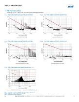 VHRF1-28 SERIES - VPT Inc - PDF Catalogs | Technical Documentation ...