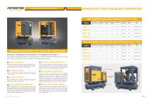 Product Catalog - AHB Belt Driven - Guangzhou AirHorse Compressor co ...