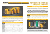 Product Catalog - AHB Belt Driven - Guangzhou AirHorse Compressor co ...