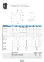 CEO - CEV - HC HERMETIC CONDENSERS - Onda - PDF Catalogs | Technical ...