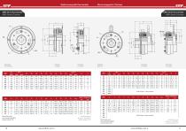 ABF Series Catalogue - EMF ELEKTROMANYETIK FREN VE KAVRAMA SISTEMLERI ...