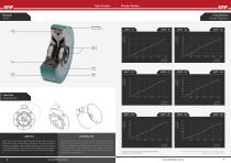 ABTF Series Catalogue - EMF ELEKTROMANYETIK FREN VE KAVRAMA SISTEMLERI ...