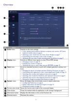 Display Pilot - BenQ - PDF Catalogs | Technical Documentation | Brochure