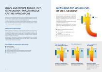 Mould level measurement - Berthold Technologies Process Control - PDF ...