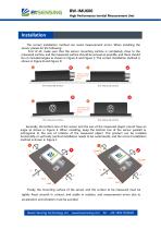 BW-IMU600 High Performance Inertial Measurement Unit Technical Manual ...