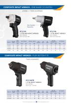 2018 CATALOG - TNT Manufacturing Co.Ltd - PDF Catalogs | Technical ...