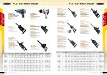 EMAX professional pneumatic tool - TNT Manufacturing Co.Ltd - PDF ...