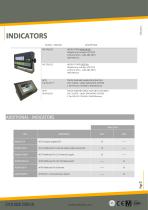 Barbal catalogue - Barbal - PDF Catalogs | Technical Documentation ...