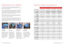 High Frequency Solid State Welders - Thermatool Europe - PDF Catalogs ...
