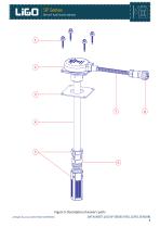 fuel - level sensor - SOJI ELECTRONICS JSC - PDF Catalogs | Technical ...
