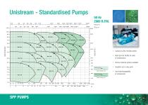 Unistream - SPP Pumps - PDF Catalogs | Technical Documentation | Brochure