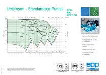 Unistream - SPP Pumps - PDF Catalogs | Technical Documentation | Brochure