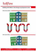 OMEGA TYPE U&V FLEX EXPANSION LOOPS - Totalien Endustriyel Urunler ...