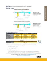 VSO®-EV Miniature Electronic Vacuum Controller - Parker Precision ...