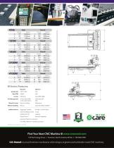 M-SERIES - C.R. Onsrud Inc - PDF Catalogs | Technical Documentation | Brochure