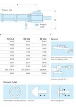 Annular Gap Expander - AMANDUS KAHL - PDF Catalogs | Technical ...