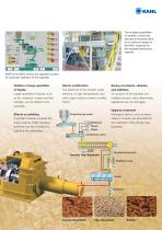 KAHL Annular gap expander - AMANDUS KAHL - PDF Catalogs | Technical ...