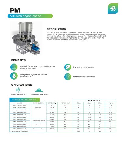 PAS - grinding & drying mill - POITTEMILL / FORPLEX - PDF Catalogs | Technical Documentation ...