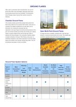 Ground Flares - John Zink Hamworthy Combustion - PDF Catalogs ...
