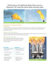 Steam-Assisted Flares - John Zink Hamworthy Combustion - PDF Catalogs | Technical Documentation ...