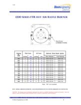 1200 SERIES FTR HOT AIR BAFFLE BURNER - Bloom Engineering - PDF ...