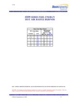 1209 SERIES FUEL ENERGY HOT AIR BAFFLE BURNER - Bloom Engineering - PDF ...