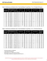 Direct Fired Burners 1020 - Bloom Engineering - PDF Catalogs ...