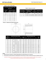 Direct Fired Burners 1020 - Bloom Engineering - PDF Catalogs ...