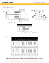 Direct Fired Burners 1020 - Bloom Engineering - PDF Catalogs ...