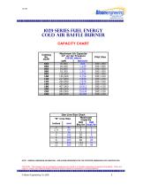 Direct Fired Burners 1029 - Bloom Engineering - PDF Catalogs ...