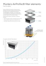 Munters AirProTec® fresh air filter system - Munters - PDF Catalogs ...