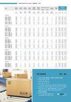 HP Integral series - Lafert - PDF Catalogs | Technical Documentation | Brochure