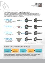 QuickHub - Haweka AG - PDF Catalogs | Technical Documentation | Brochure