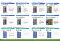 WMX3 - Taiwan Pulse Motion - PDF Catalogs | Technical Documentation ...