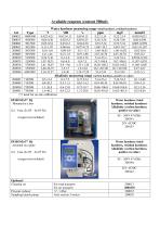 Our products - Apura s.r.l. - PDF Catalogs | Technical Documentation ...